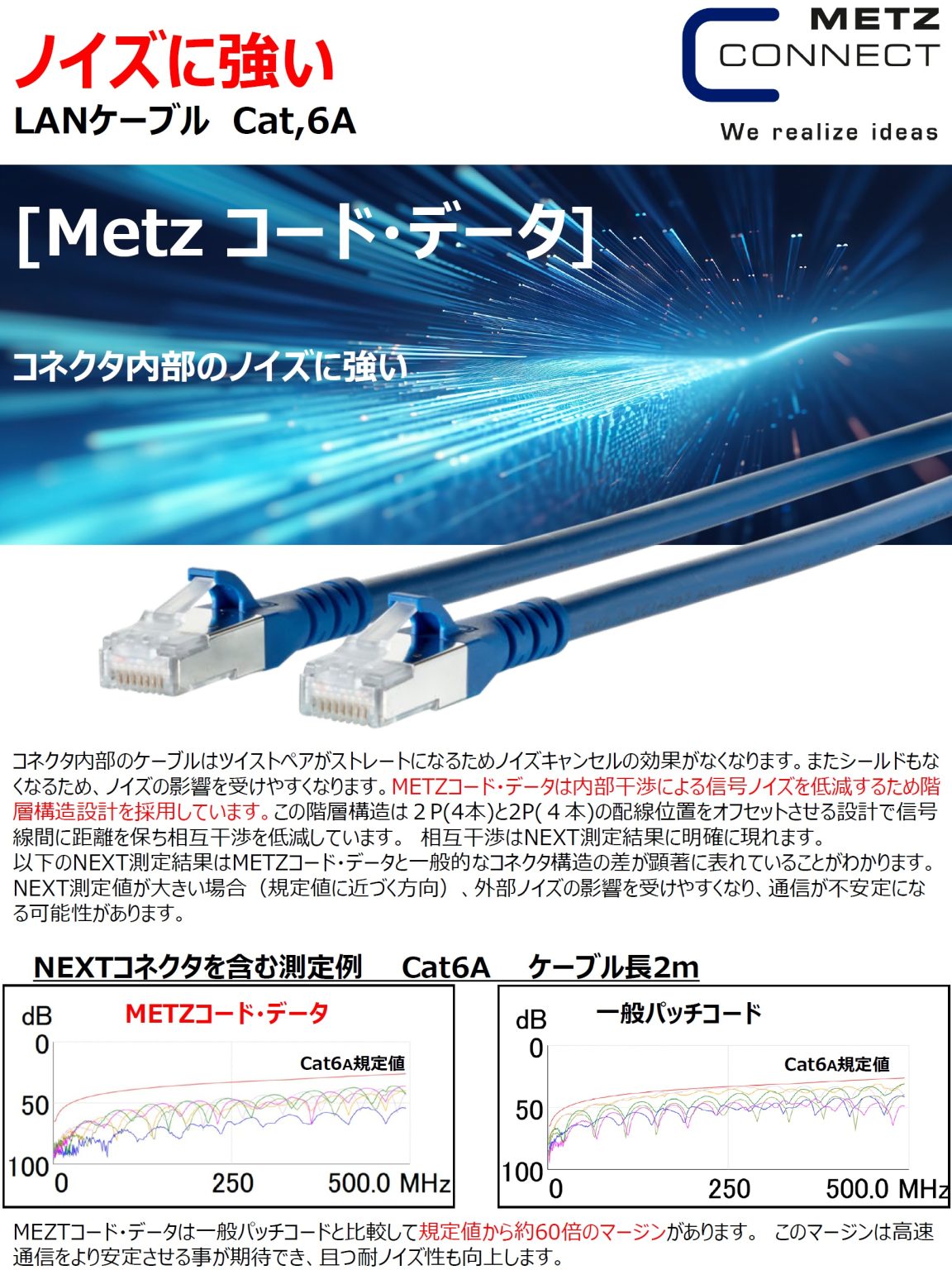 カタログ(Catalogue) - 株式会社リンスコネクト